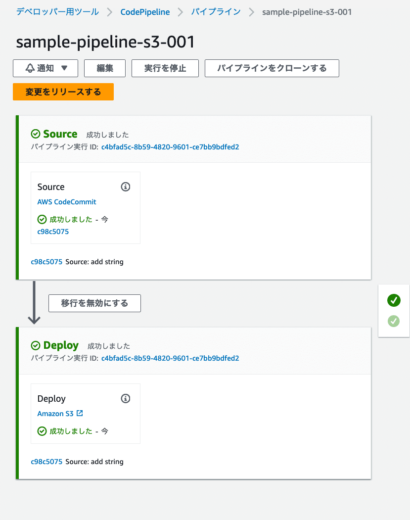AWS公式ハンズオンを使用してCICD環境構築入門してみた！ | jesuke.com