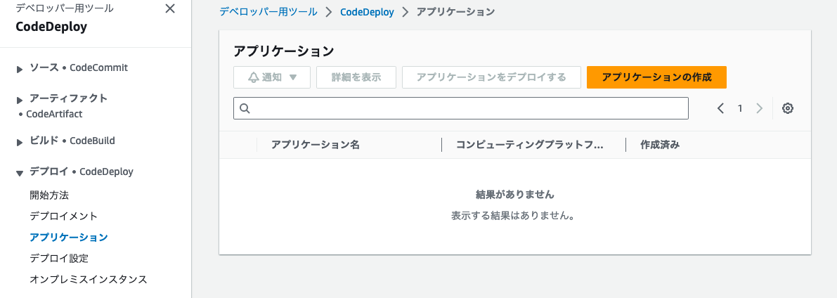 AWS公式ハンズオンを使用してCICD環境構築入門してみた！ | jesuke.com